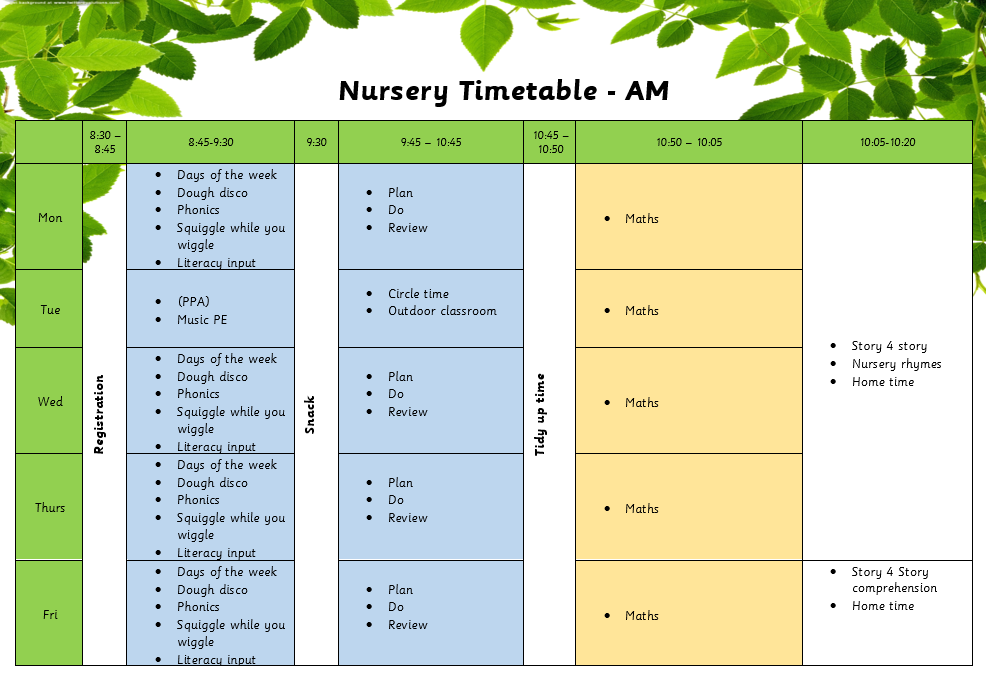 Nursery – Fairburn View Primary School