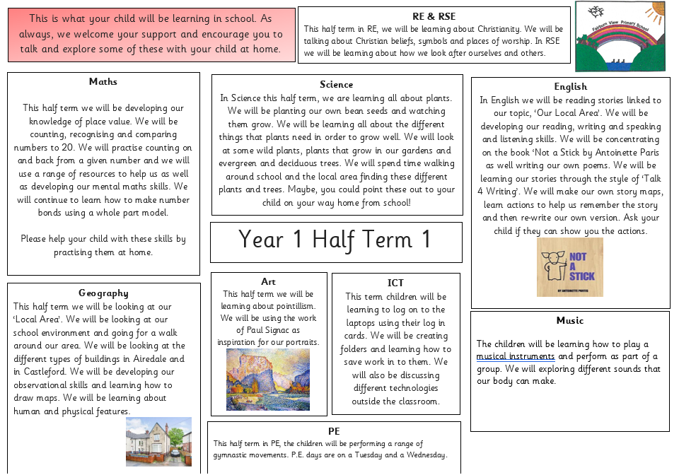 Year 1 – Fairburn View Primary School