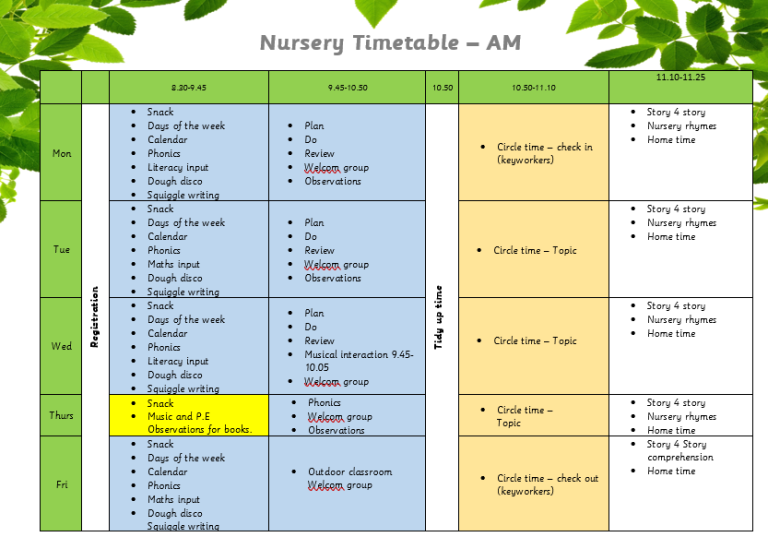 Nursery – Fairburn View Primary School
