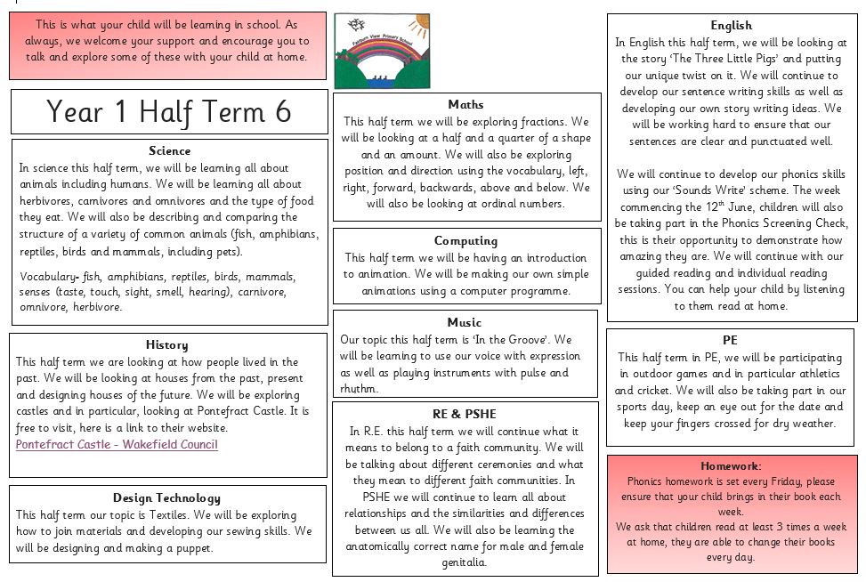 Year 1 – Fairburn View Primary School