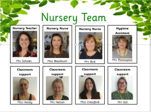 Nursery – Fairburn View Primary School