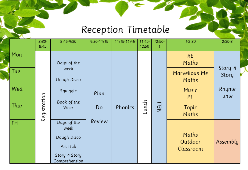 Reception – Fairburn View Primary School