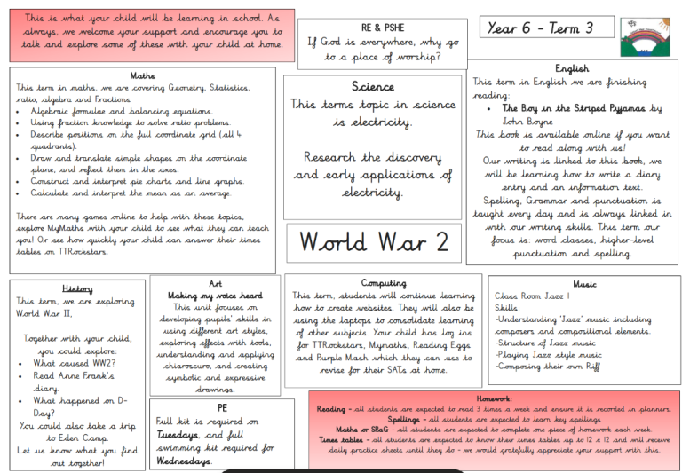 Year 6 – Fairburn View Primary School